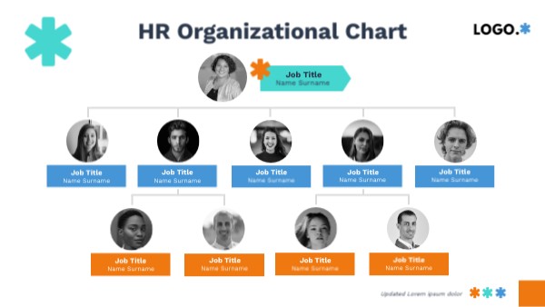 HR ORGANIZATION CHART | Genially