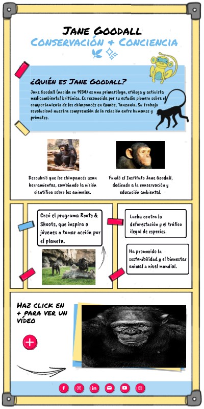 Jane Goodall Conservación & Conciencia 🌿 | Genially