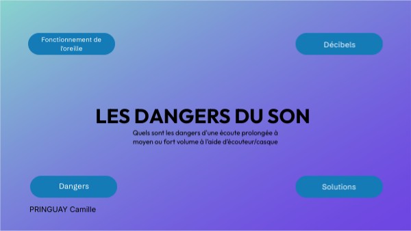 Les dangers du son | Genially