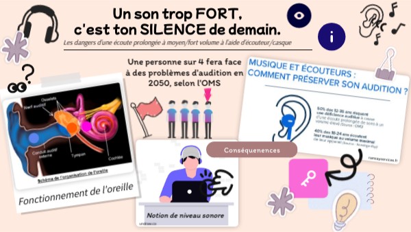 Campagne de sensibilisation | Genially