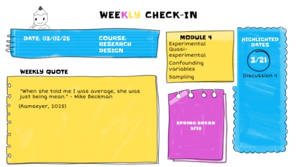 Wee k ly check-in | Genially