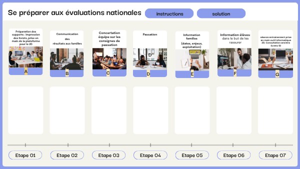 Se préparer aux évaluations nationales | Genially