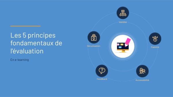 Les 5 principes fondamentaux de l'évaluation | Genially