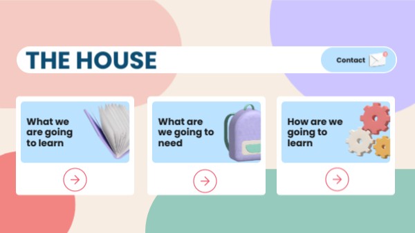 THE HOUSE | Genially