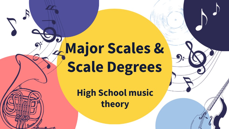 Major Scales & Scale Degrees | Genially