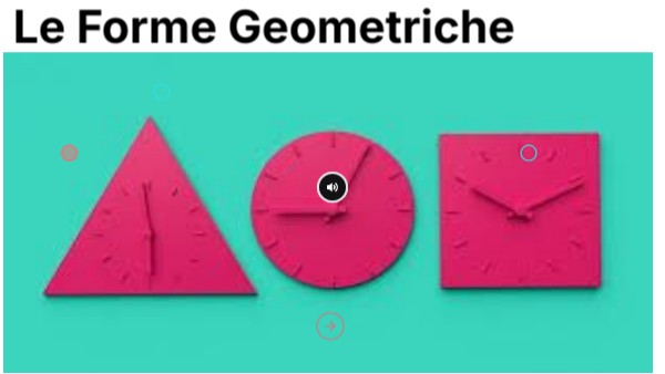 Le Forme Geometriche | Genially