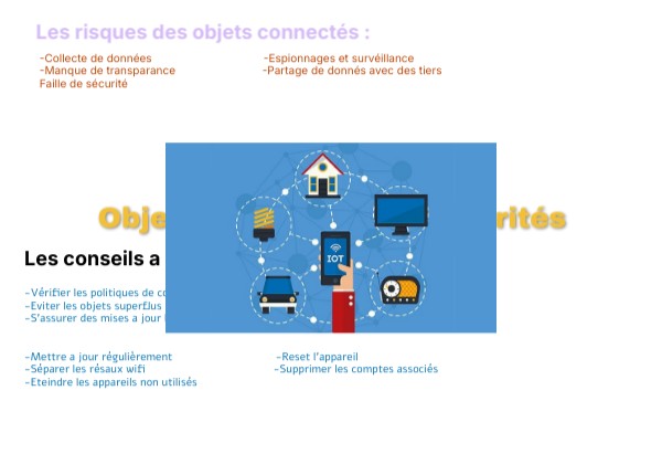 Objets connéctés et sécurités | Genially