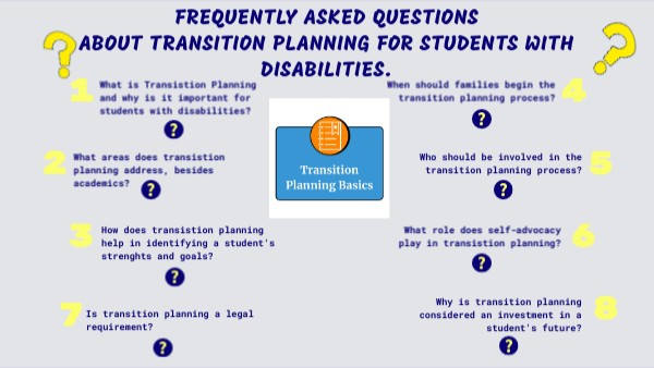 FAQ Transition Planning | Genially