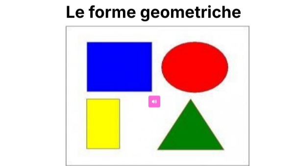 La brigata delle forme | Genially