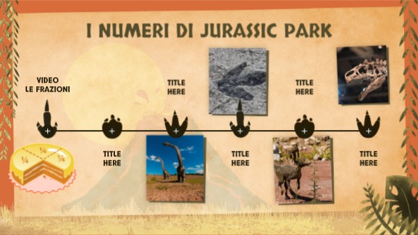 i numeri di jurassic park | Genially