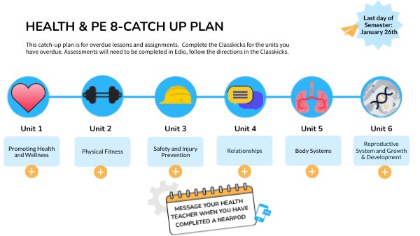 Last day of Semester: June 6th | Genially
