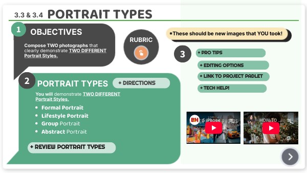 ACC: 3.1: Portrait Photography Assignment | Genially