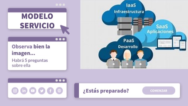 MODELO SERVICIO | Genially