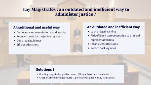Lay Magistrates : an outdated and inefficient way to administer justice ...