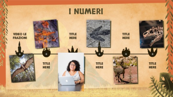 Genially_copy - i numeri | Genially