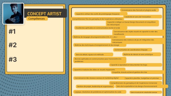 Concept Artist - fiche métier | Genially
