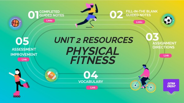 Unit 2 Resources | Genially