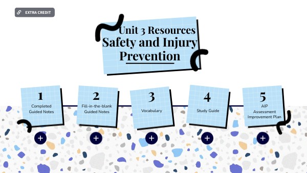 Unit 3 Resources | Genially