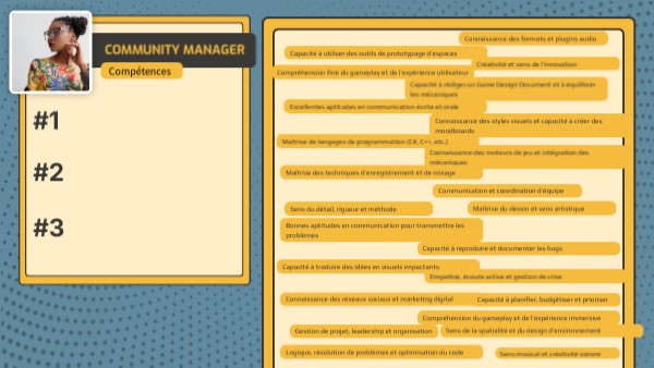 Community Manager - fiche métier | Genially
