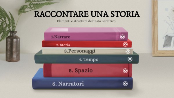 Raccontare una storia | Genially