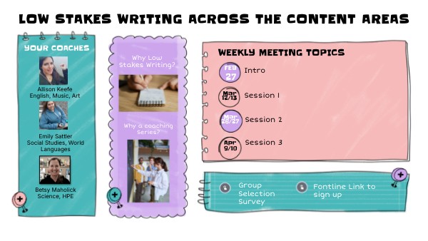 Spring Writing Small Group Series | Genially