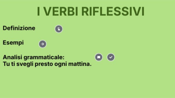 I VERBI RIFLESSIVI | Genially