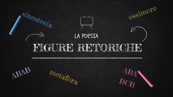 FIGURE RETORICHE | Genially