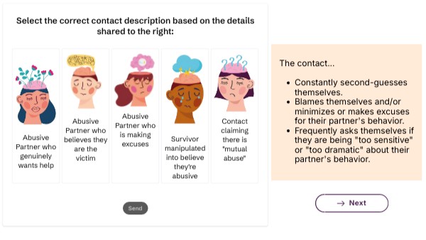 Types of Abusive Contacts | Genially