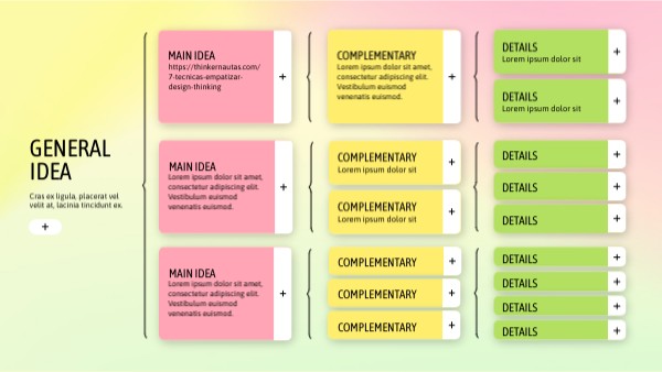 GENERAL IDEA | Genially