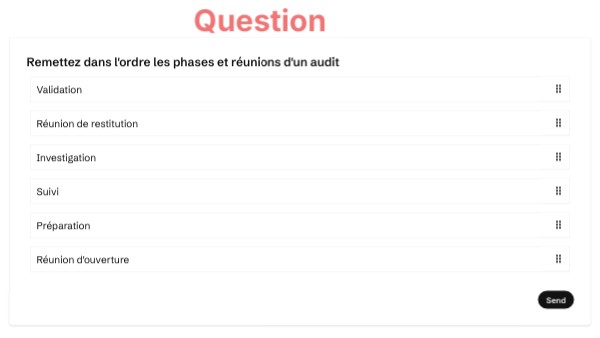 Phases et réunions d'audit | Genially