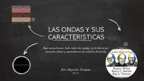 descubrimiento de las ondas | Genially