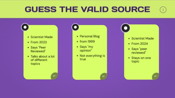 guess the valid source | Genially