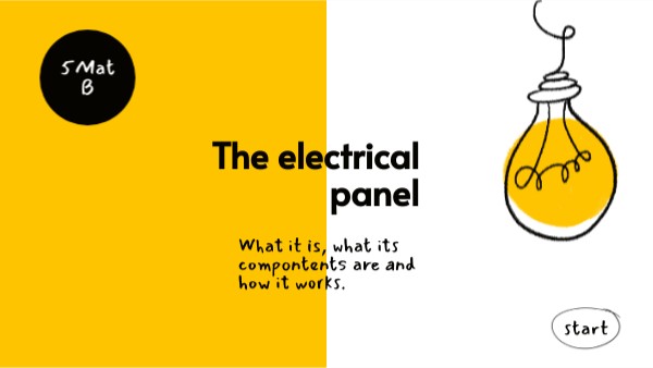 The electrical panel | Genially