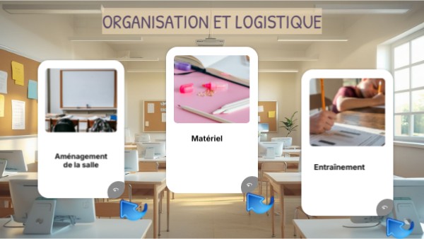 Organisation et logistique | Genially