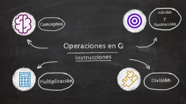 Operaciones en Q | Genially