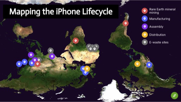 Mapping the iPhone Lifecycle | Genially