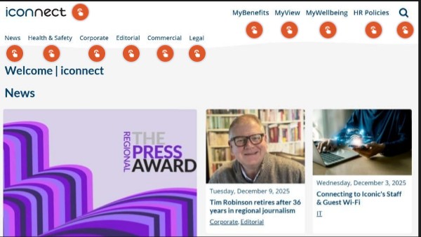 My World guide | Genially