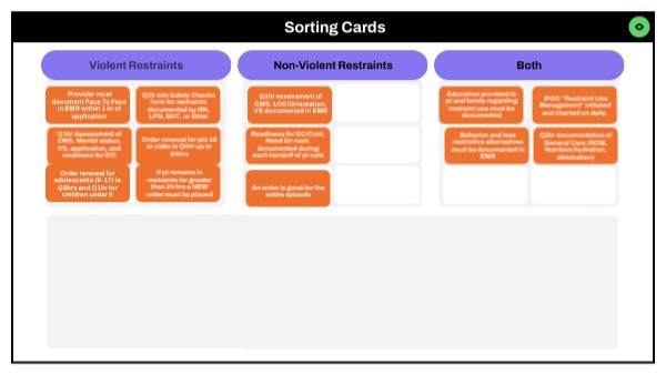 Sorting Cards | Genially