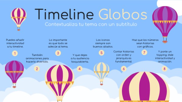 Timeline Globos | Genially