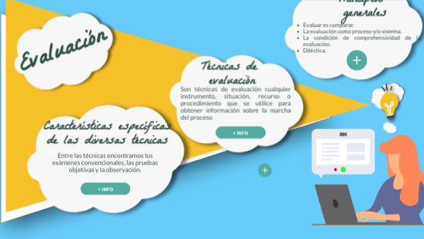 11. Evaluación | Genially