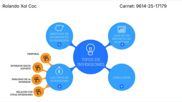 TIPOS DE INVERSIONES | Genially