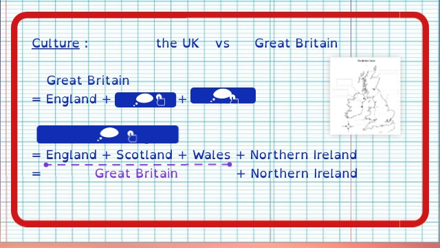 Culture GB vs UK | Genially