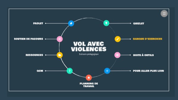 Vol avec violences | Genially