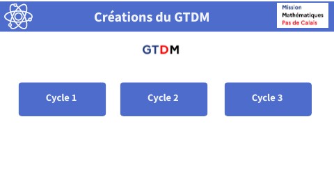 Créations du GTDM | Genially