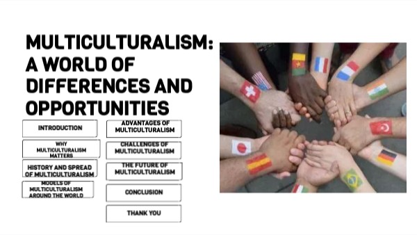 Multiculturalism: A World of Differences and Opportunities | Genially