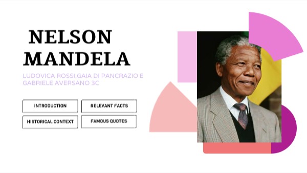 NELSON MANDELA | Genially