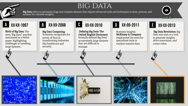 big data | Genially