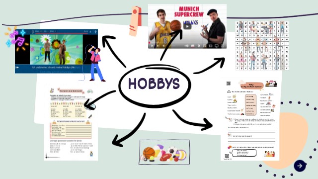 Hobbys-Munich Supercrew | Genially