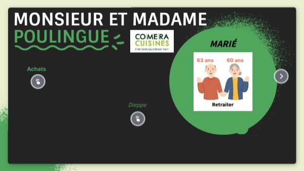 monsieur et madame poulingue | Genially