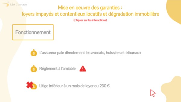 Fiche récap : Mise en oeuvre sinistres | Genially